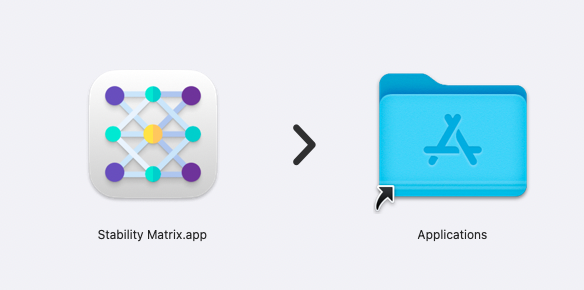 Stable Diffusion WebUI Forgeがもっと簡単にインストールできる！ | 味蕾創造堂